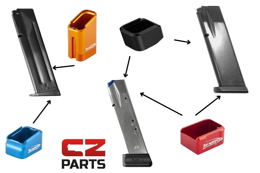 CZ compatibility guide for magazines – CZ Parts